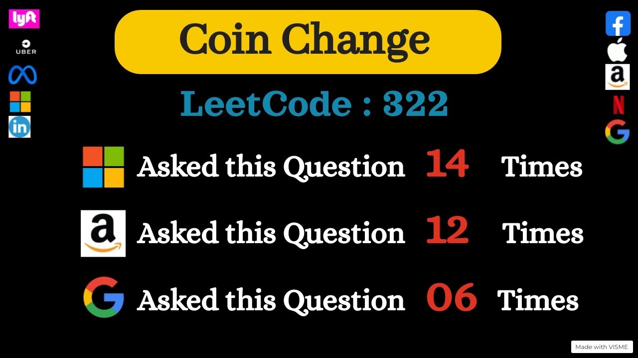 Google, Microsoft & Amazon love this Dynamic Programming Problem - Coin Change: Leetcode 322