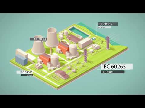 Animation – IEC animation project