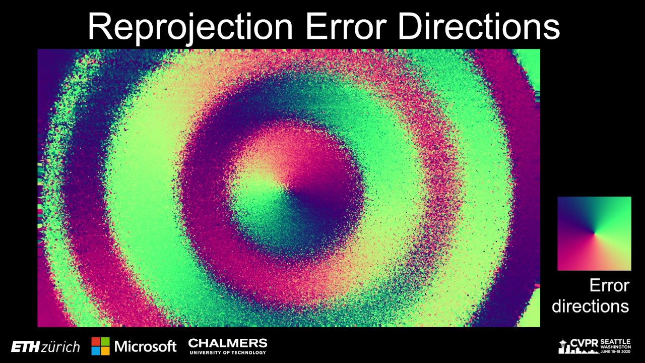 Why Having 10,000 Parameters in Your Camera Model is Better Than Twelve