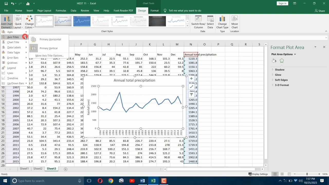 How to plot annual precipitation data sets on graph & what are its basic steps?