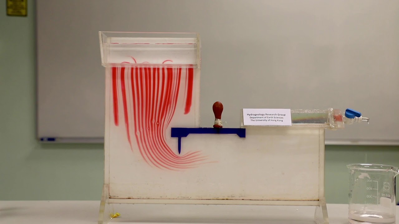 Groundwater Flow Paths Under a Dam