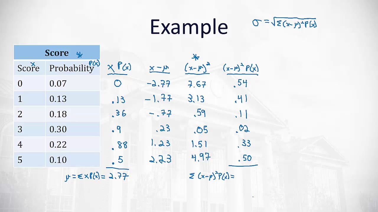 5.1 Introduction to Random Variables and Probability Distributions