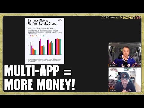 Drivers Earn MORE Multi-Apping (The Data PROVES It)