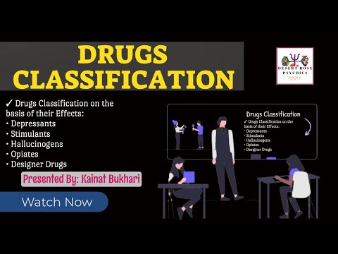 Drugs Classification in Urdu & Hindi | Classification of Drug in Drugs Use and Abuse - Psychology |