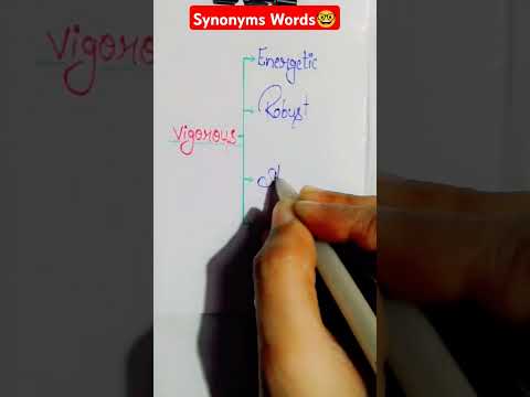 Synonyms Words | Competitive Exams | Vigorous | #shorts #shortsfeed #synonyms #english #grammar #yt