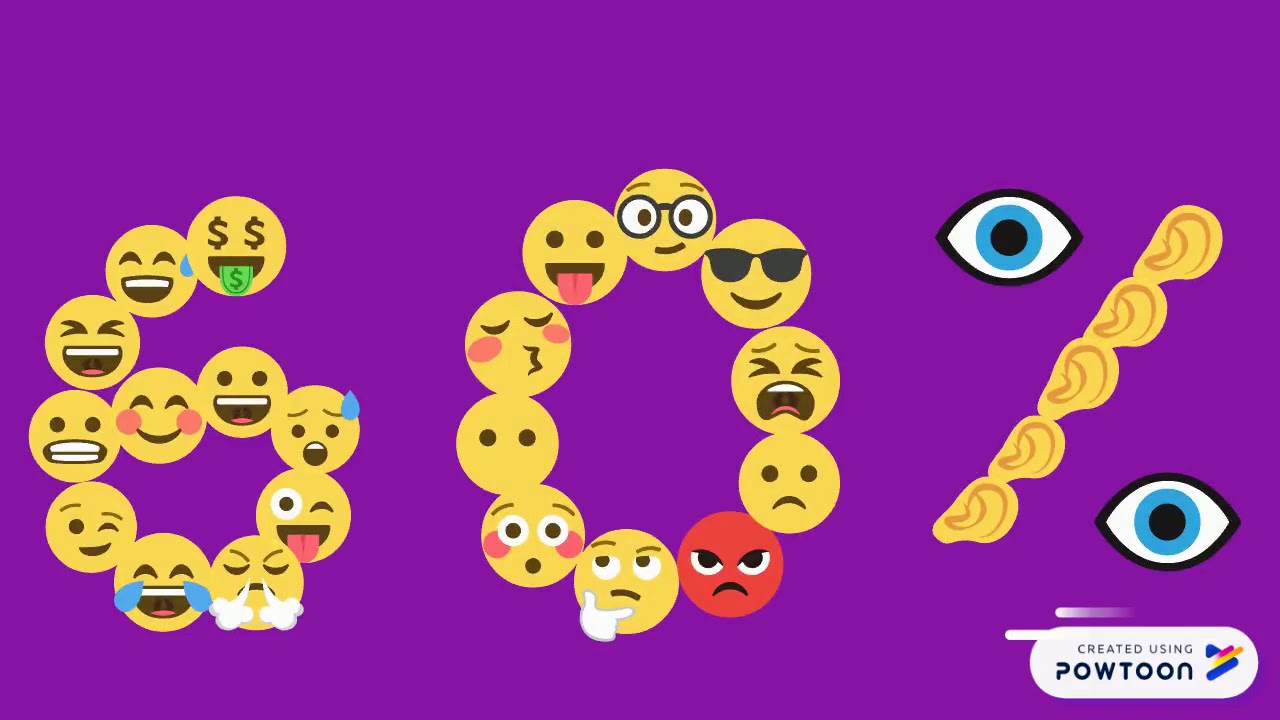 The Differences between Speech, Language and Communication