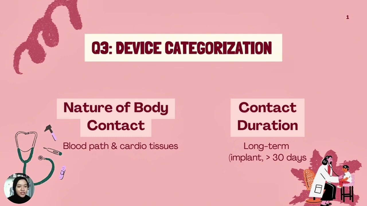 Assignment 2 - Case Study D1