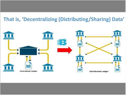 Introduction to Bitcoin, Blockchain, Distributed Ledger Technologies & Financial Inclusion