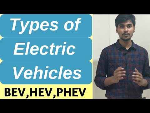 Types of electric vehicles and their working | BEV, HEV, PHEV