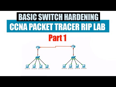 Basic Switch Hardening | CCNA Packet Tracer RIP Lab part 1