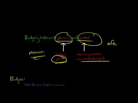 Disadvantages of Budgeting in Managerial Accounting