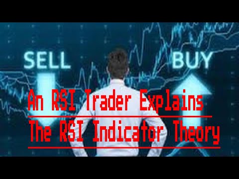 An RSI Trader Explains The RSI Indicator Theory