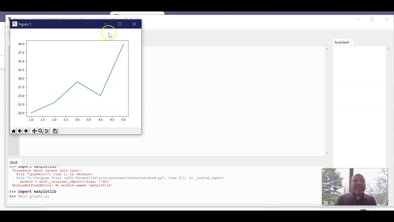 Python Graphs Video 2 Making a basic line graph