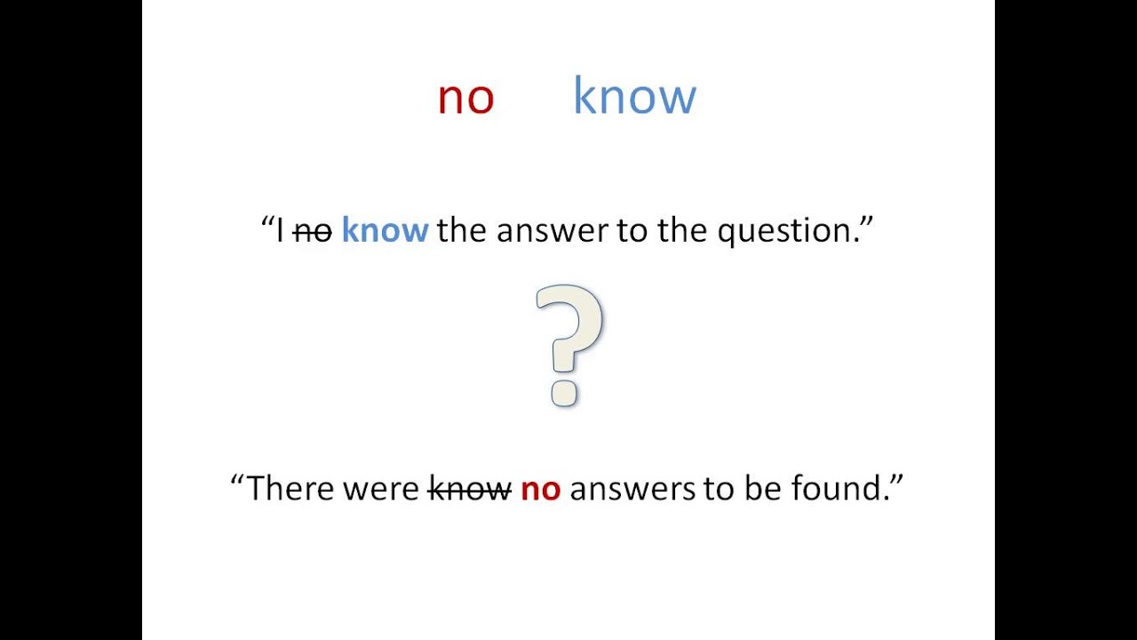 Commonly Confused Words