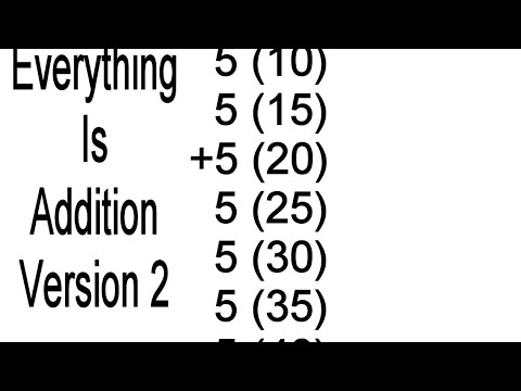 Learning Multiplication and Division, V2