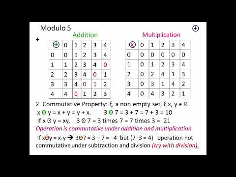 Binary Operations PART A - Mathematics