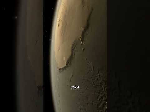 The Largest Volcano in the Solar System: Olympus Mons