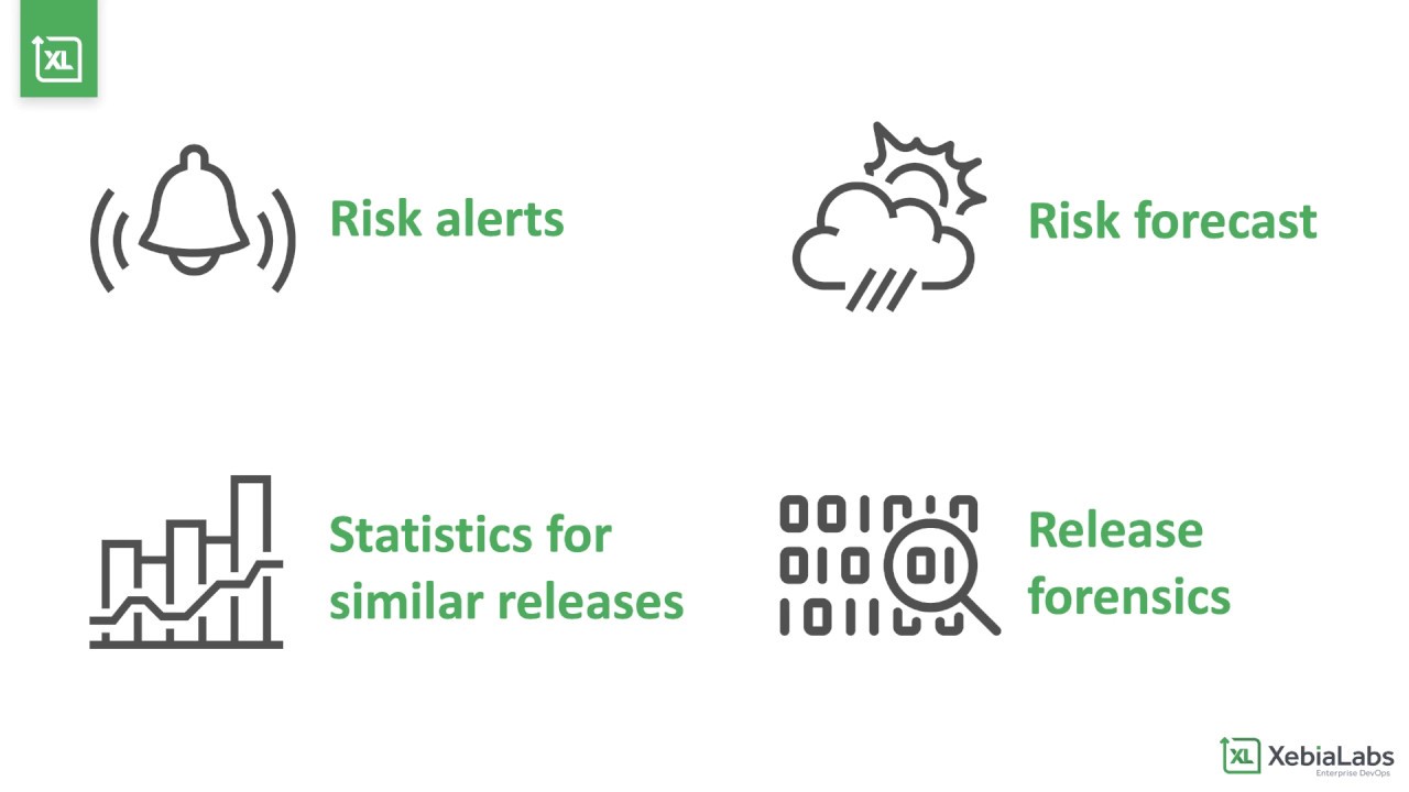 Forecast Release Risk with XebiaLabs' DevOps Prediction Engine