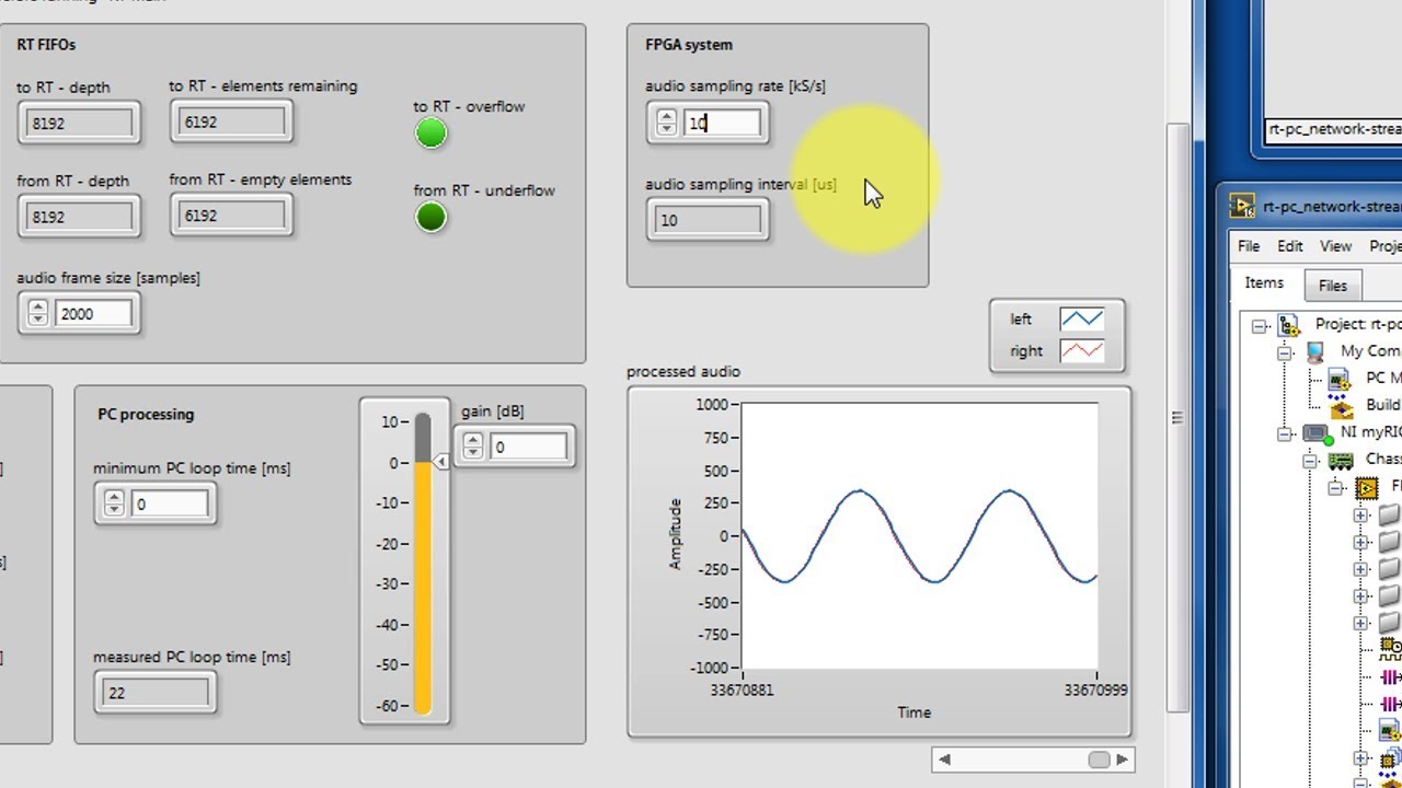 LabVIEW code: Stream high-speed data through a network stream channel (expected results)