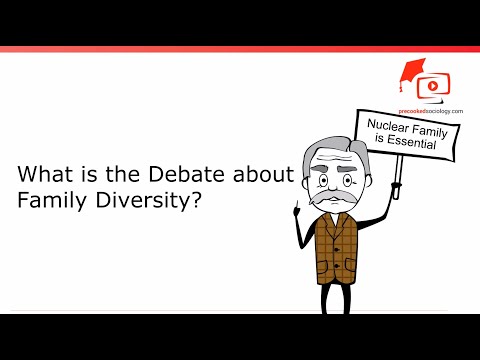 What is the Debate about Family Diversity? Sociology of the New Right and Families and Households