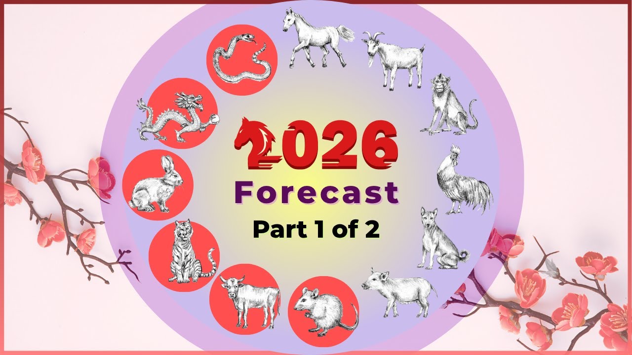 2026 Chinese Zodiac Forecast Part 1: Rat, Ox, Tiger, Rabbit, Dragon, and Snake