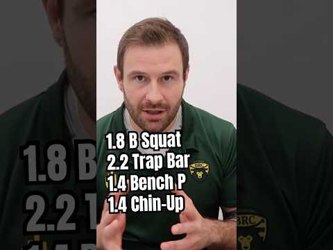 Rugby Strength Standards & Diminishing Returns
