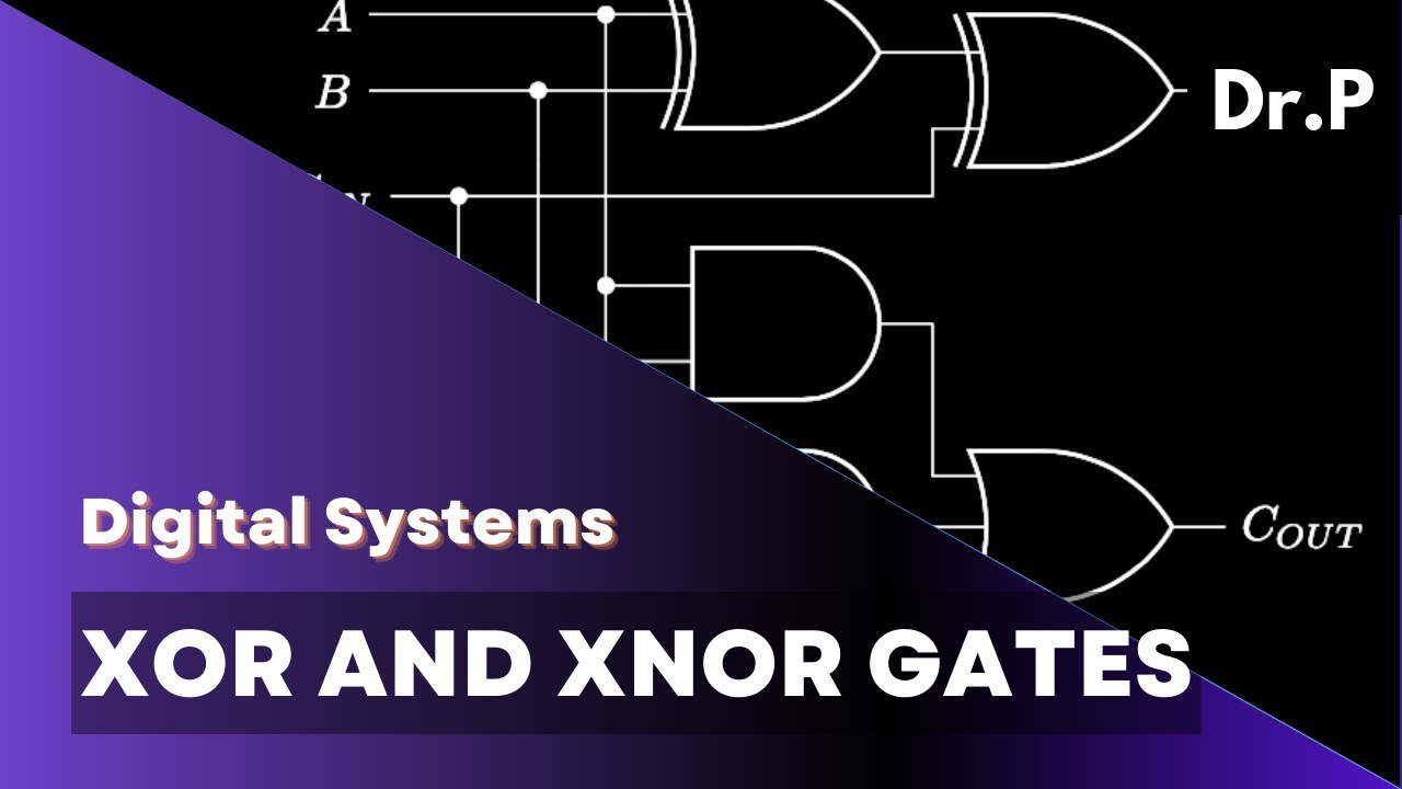 Digital Systems: XOR and XNOR Gates