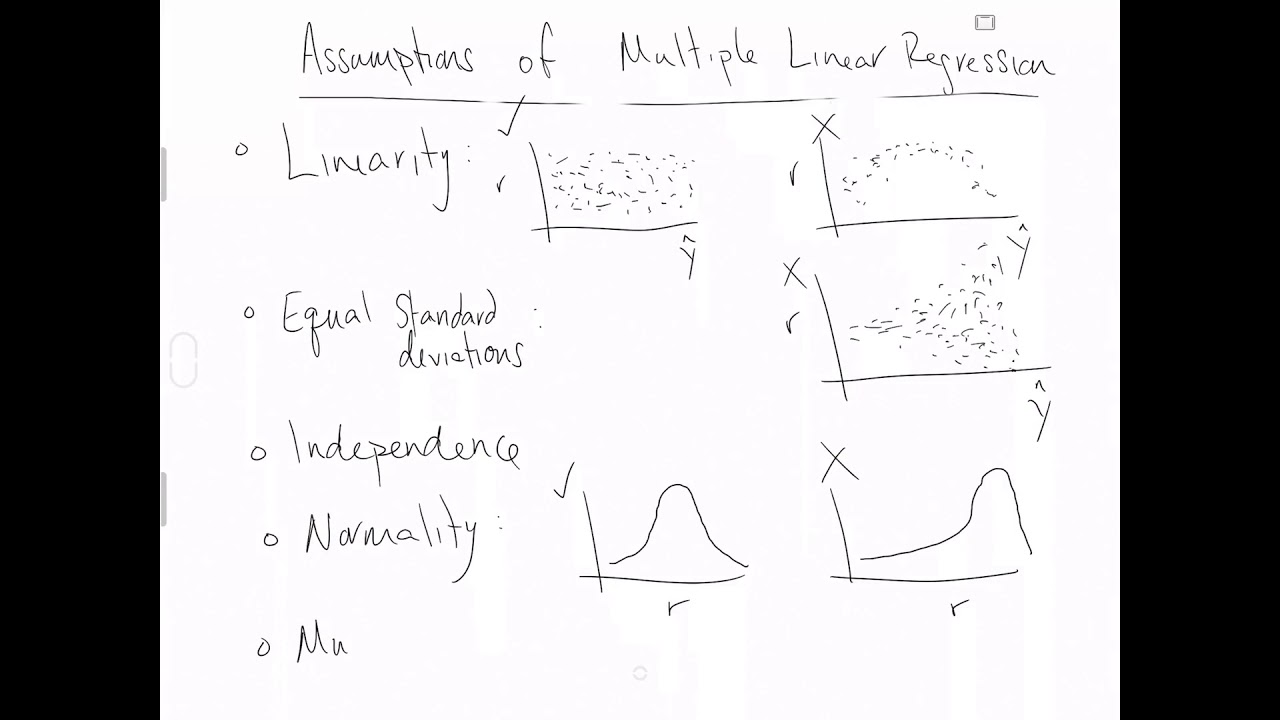 Multiple Linear Regression, assumptions