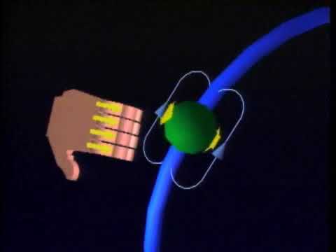 Domain Theory