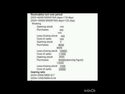 MAY 2024 STRATEGIC CORPORATE FINANCE QUESTION 4(ICPAR)