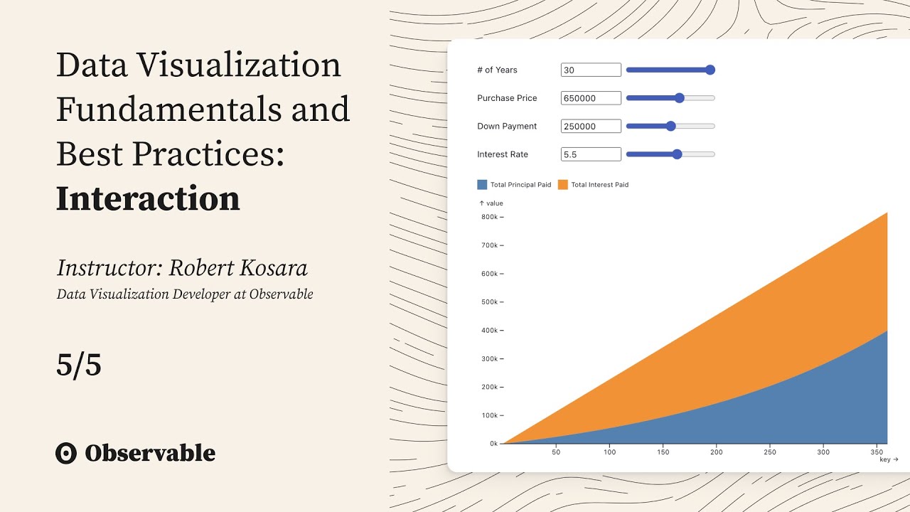 Part 5: Interaction – Data Visualization Fundamentals and Best Practices with Robert Kosara