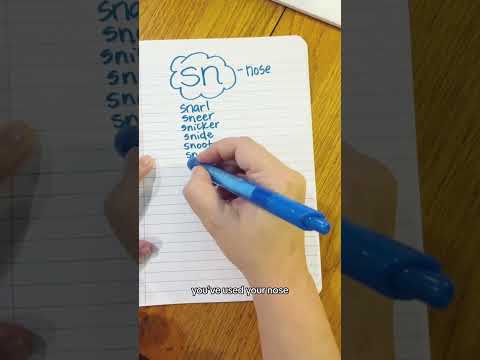 Submorpheme SN #blends #phonics #teacher #submorphemes #submorpheme #iloveteaching #fyp