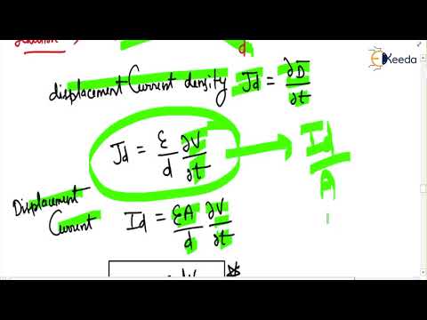 Solving Numerical 1: Displacement Current - GATE Electromagnetics ...