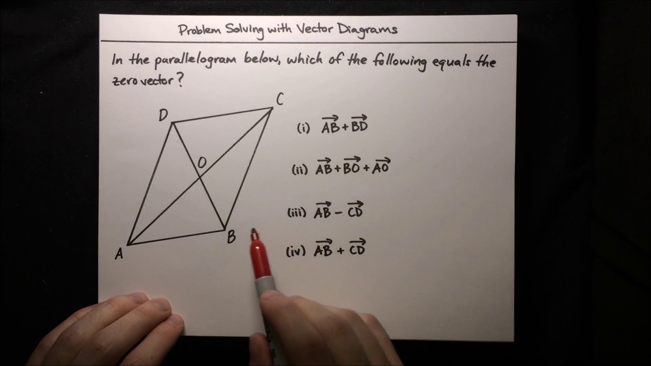 Problem Solving Using Vector Diagrams
