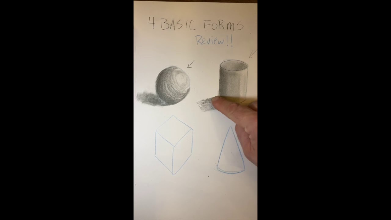 4 Basic Forms