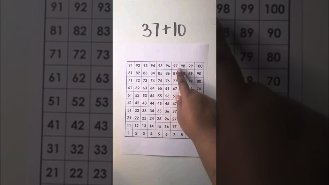 Have you tried using a bottom-up hundreds chart to add with your students before? #elementarymath