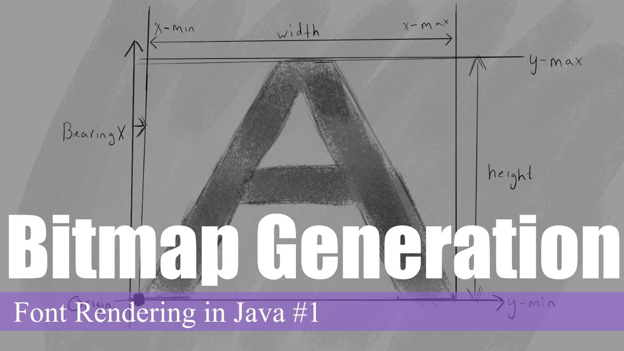Bitmap Generation | Font Rendering in Java #1