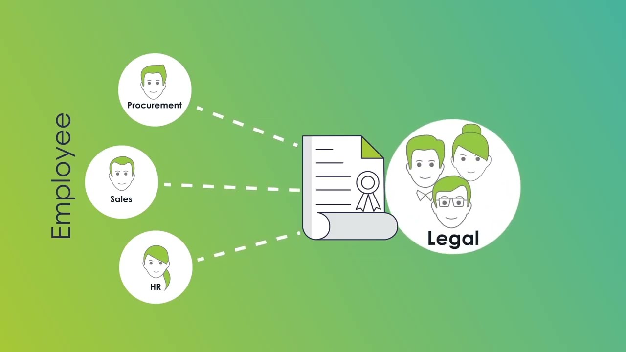 Introducing Contractflow - Contract Management for ServiceNow
