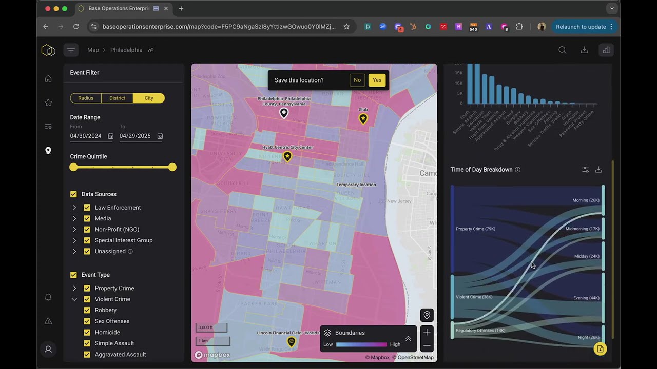 Use case: event security planning for major events
