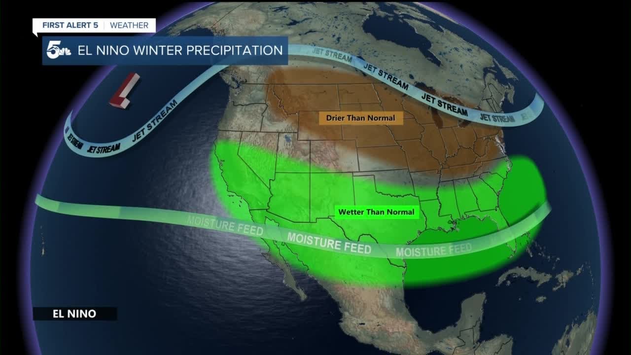 El Niño could make a return this year