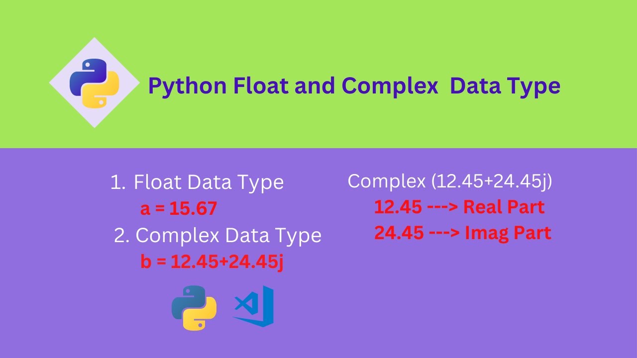 Python Float and Complex Data Type