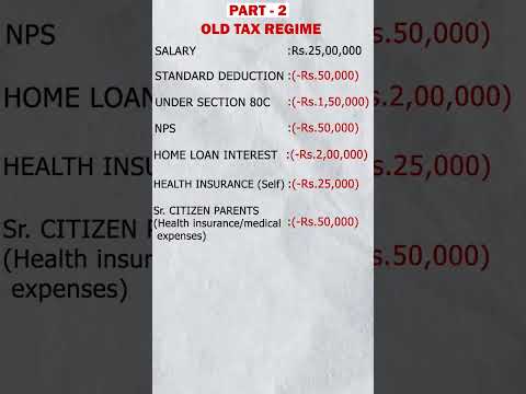 Old Tax vs New Tax Regime (FY 2023-24):Which one would you choose? Let's understand with an example