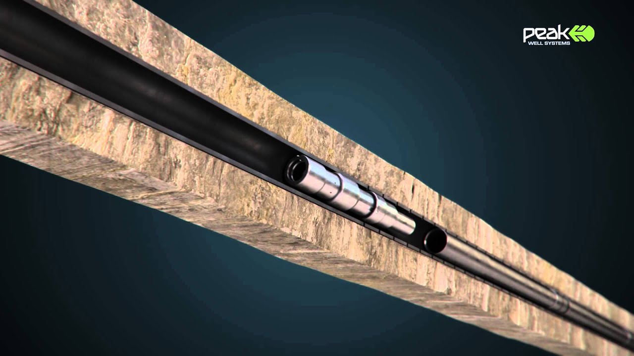 Straddle System Product Animation - July 2015