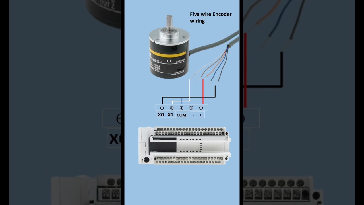 How to  wiring rotary encoder ?Rotary encoder connection diagram with plc | rotary encoder