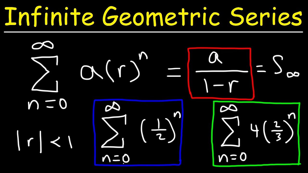 How To Find The Sum of a Geometric Series