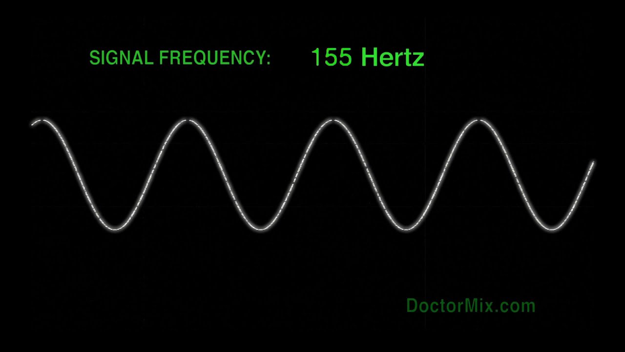 Test Your Speakers!