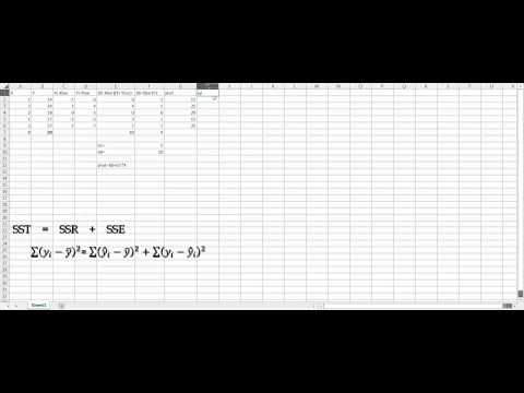 How to use Excel to Calculate SSE,SST,SSR for Simple Linear Regression model