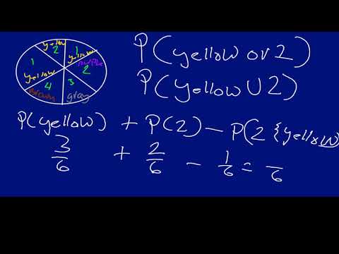 Probability & the Union of Two Events VIDEO | educational research ...