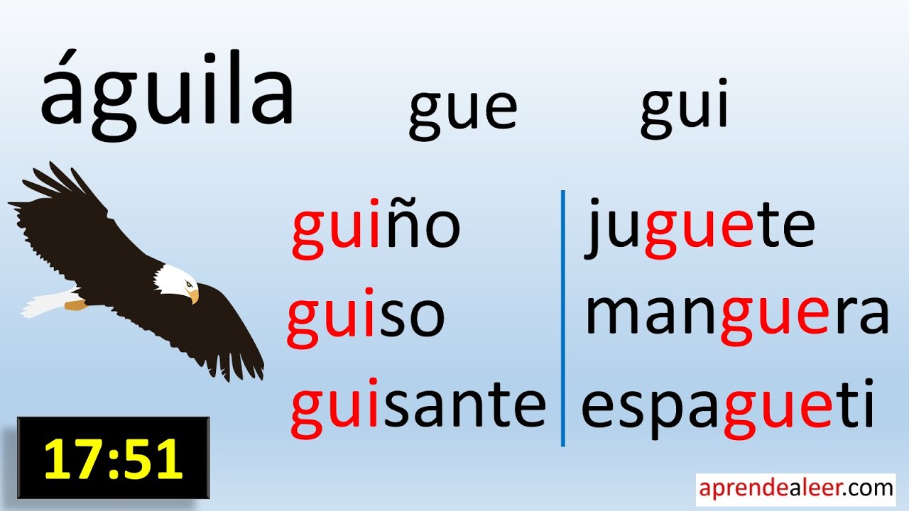 Silabas gue gui para niños