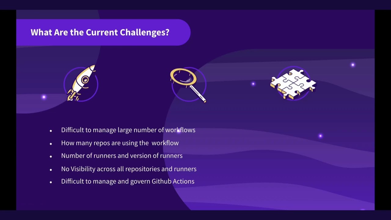 Part 1: GitHub Actions | Opsera